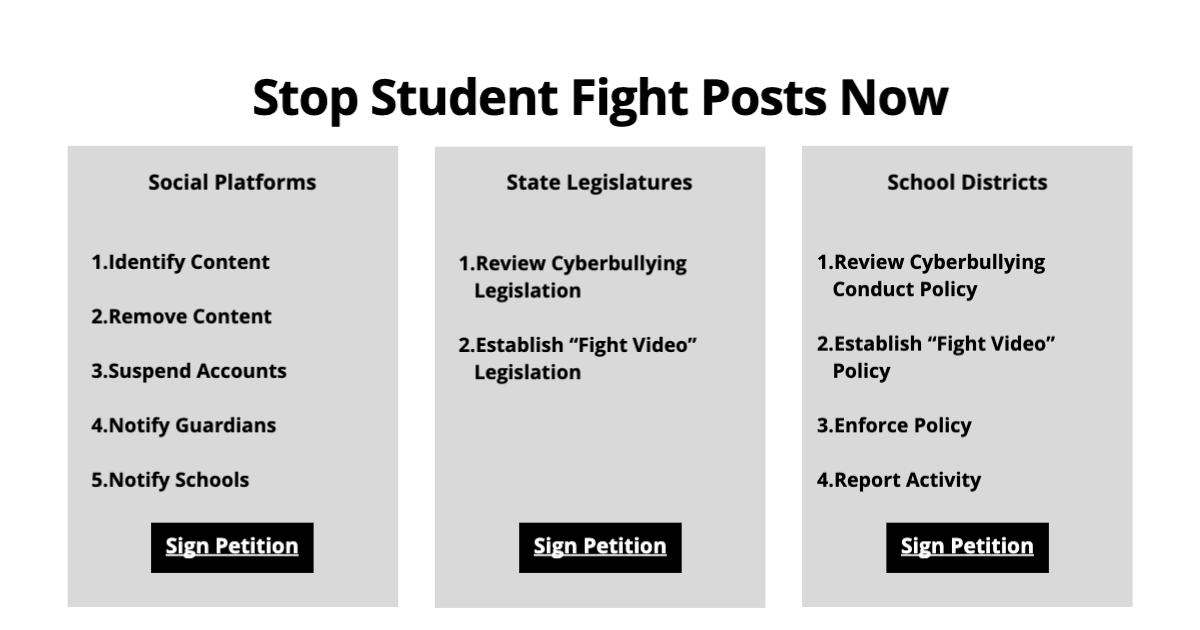 Stop Student Fight Posts Now